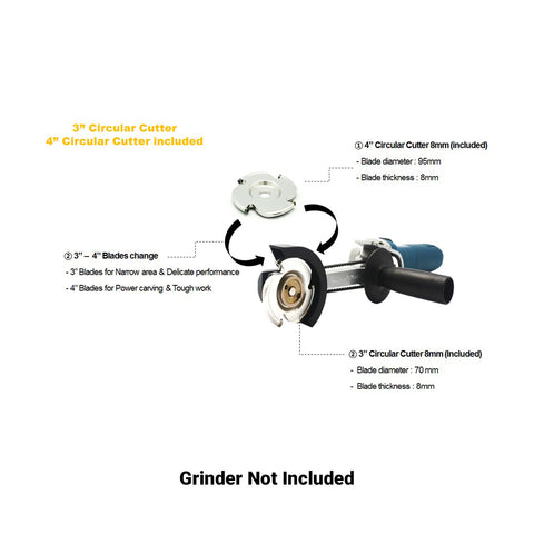 Manpa Tools MP21-3-M 3" Multi Cutter - Master Kit – Wooden Edge Tools ...