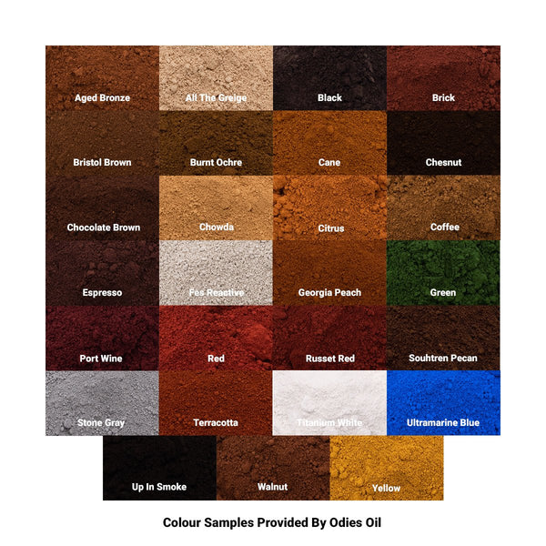 Odie's Oil OKIT27 Mr. Cornwalls Custom Colours Kit – Wooden Edge Tools ...